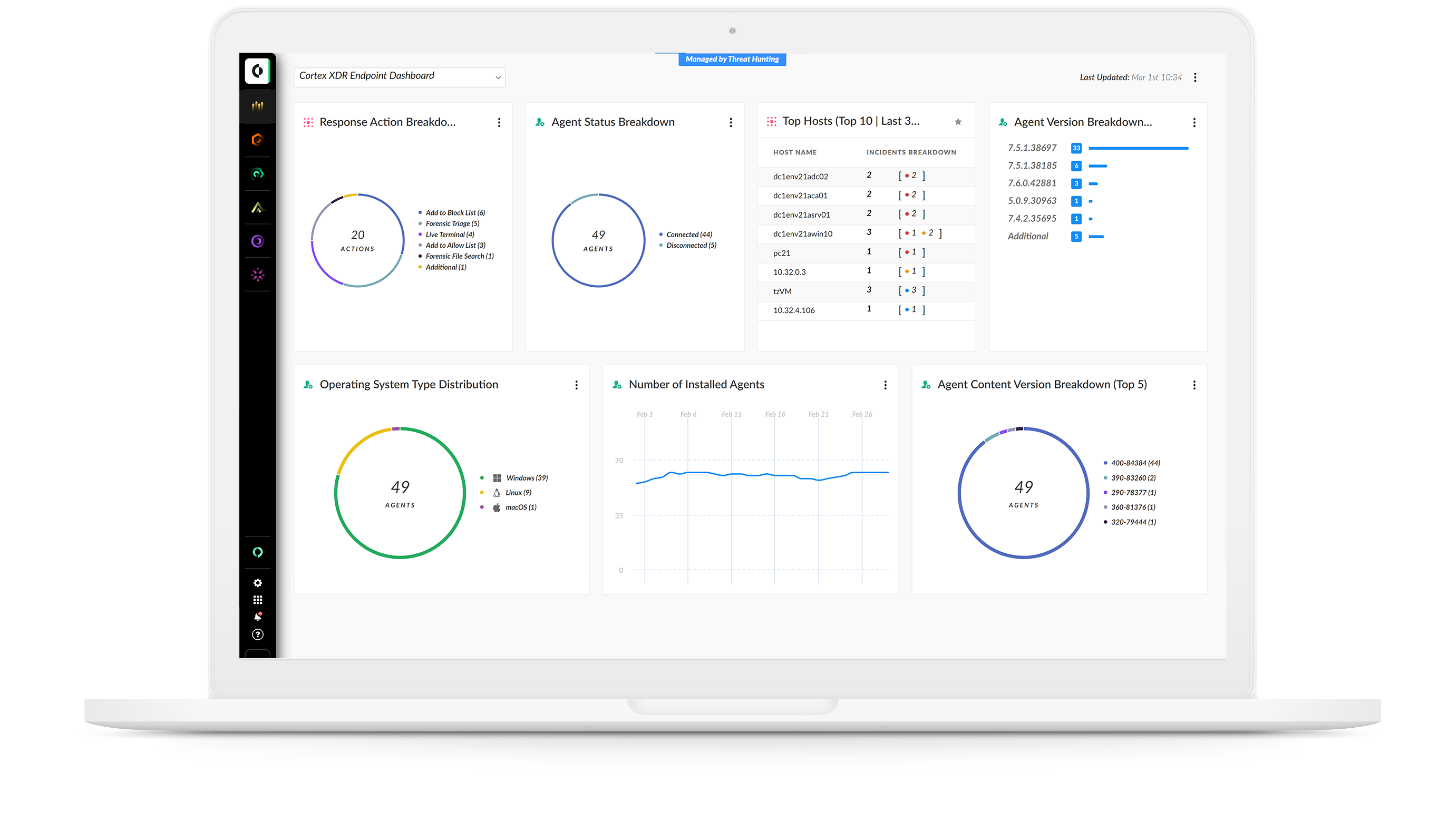 Optimize Endpoint Security with EDR - Palo Alto Networks Optimize Endpoint Security with EDR - Palo Alto Networks