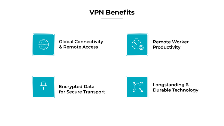 What Is a VPN? | VPN Explained - Palo Alto Networks