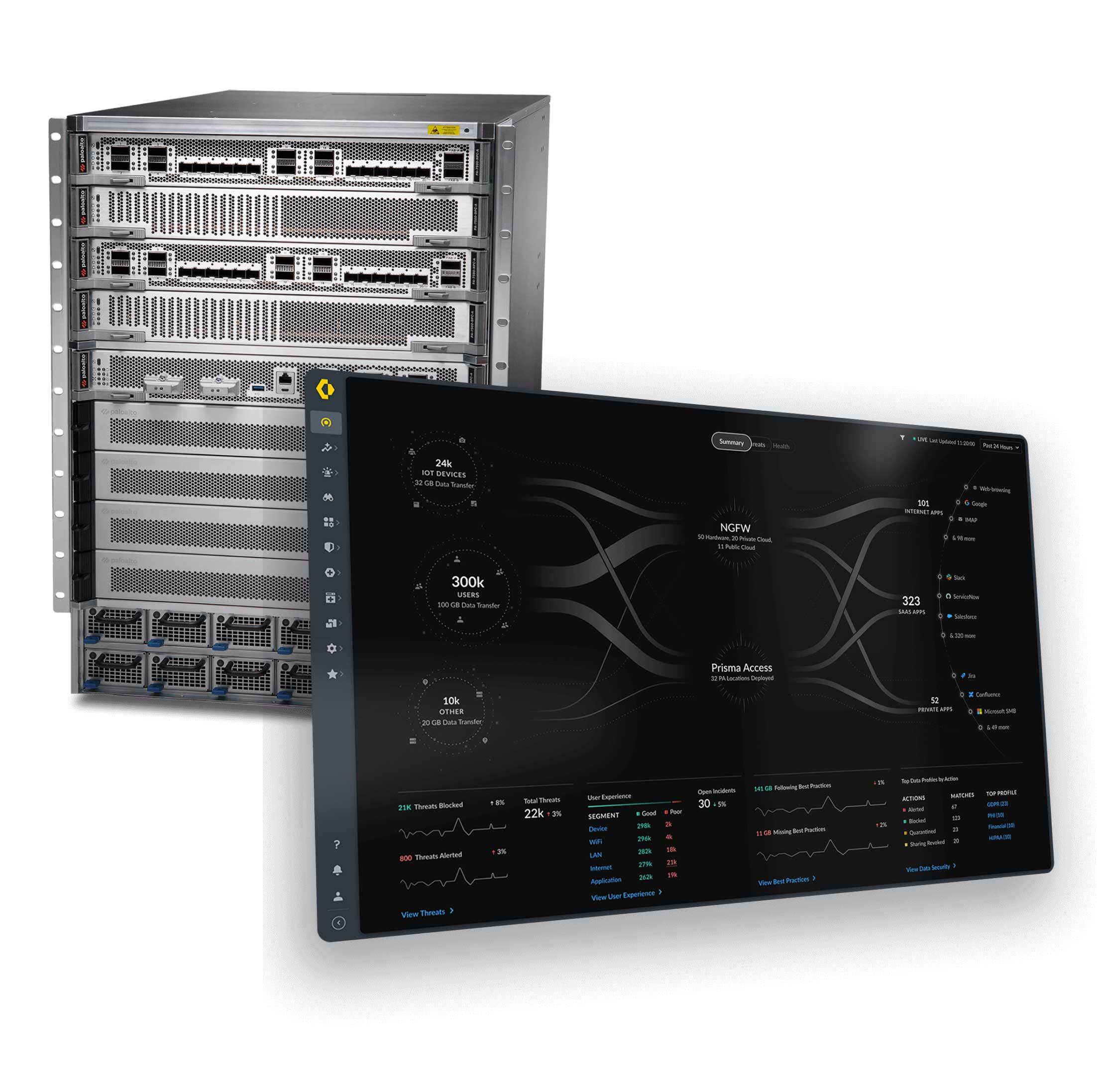 Network Security - Palo Alto Networks