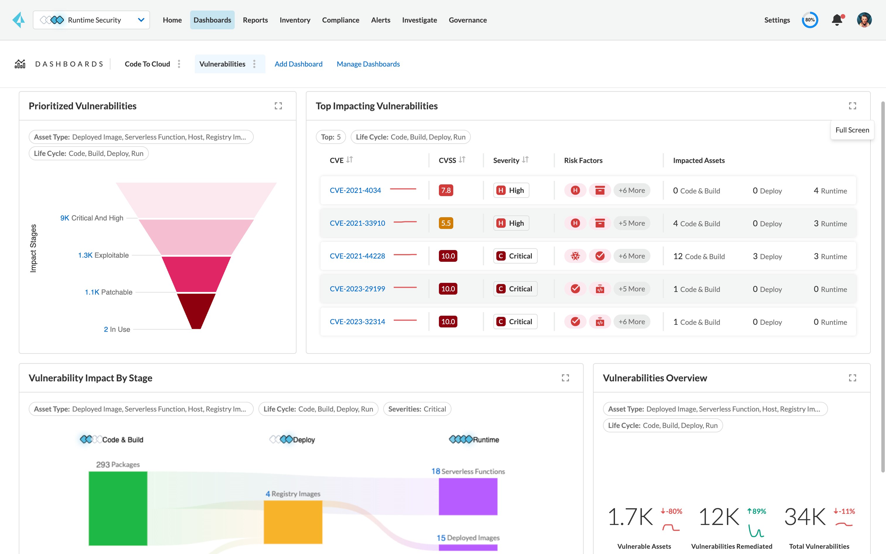 Container Security Container Security Solutions Palo Alto Networks