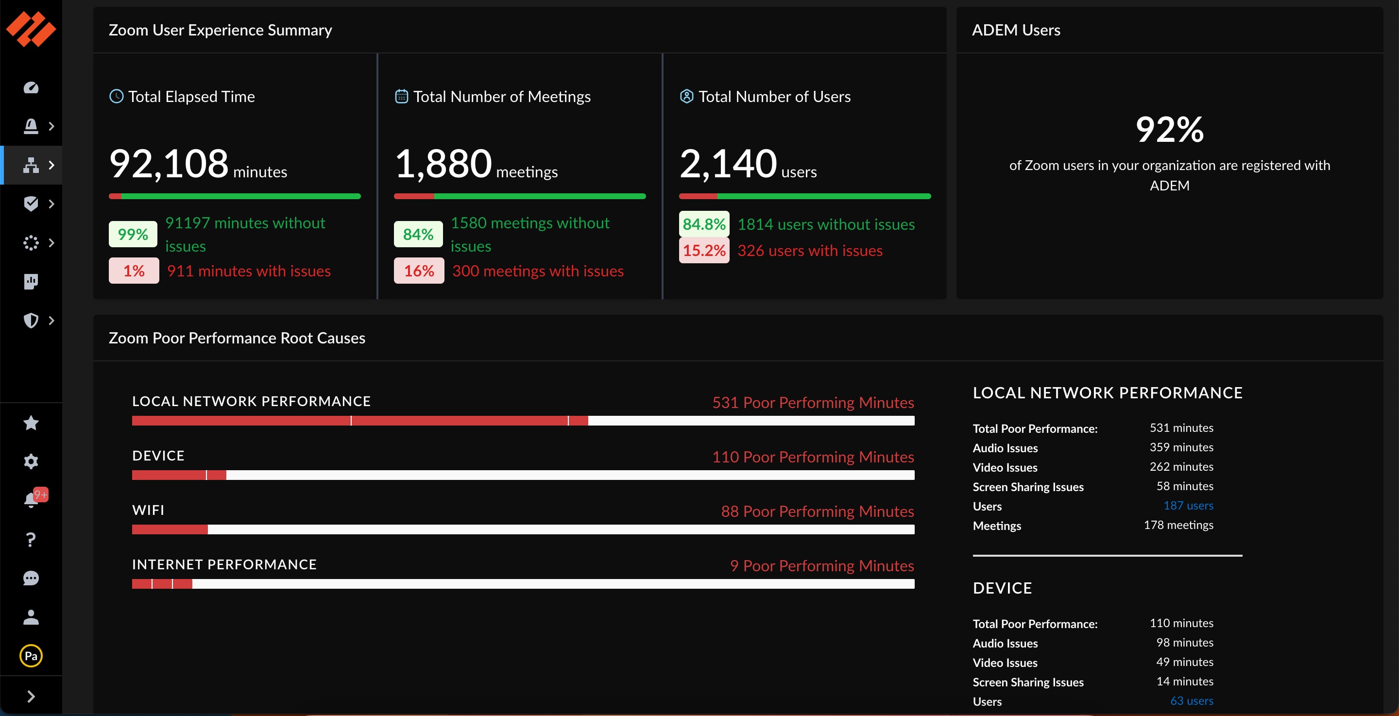 Autonomous Digital Experience Management - Palo Alto Networks